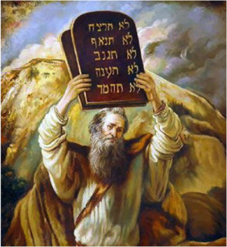The Ten Words – Yeshua Centered Judaism